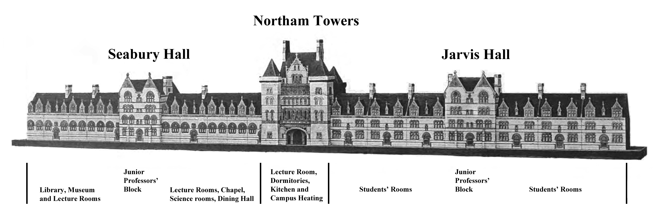 Part 13a (still continued)– Francis Kimball and Trinity College. Jarvis ...