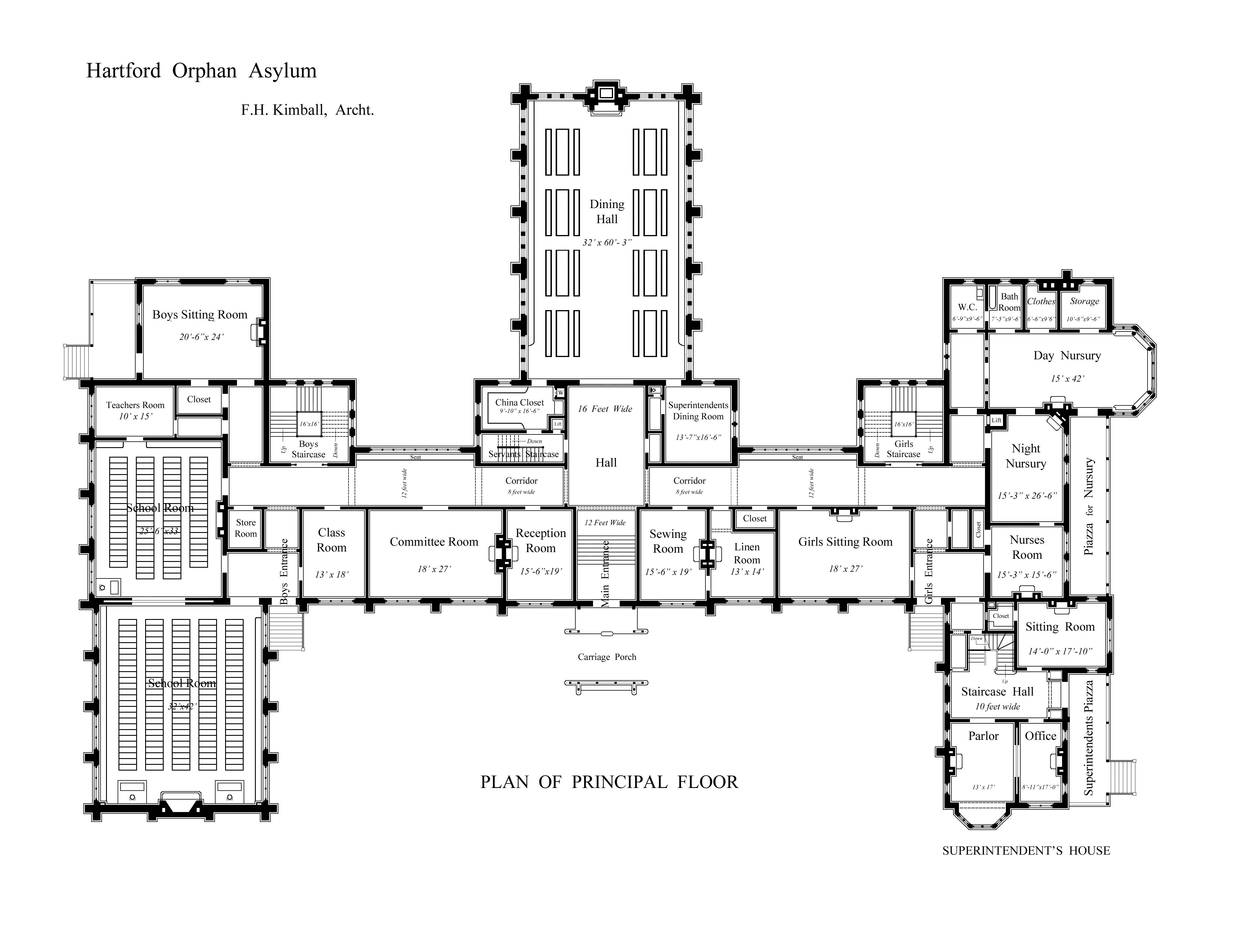 Part 15 – Francis Kimball, Architect — The Hartford Orphan Asylum ...